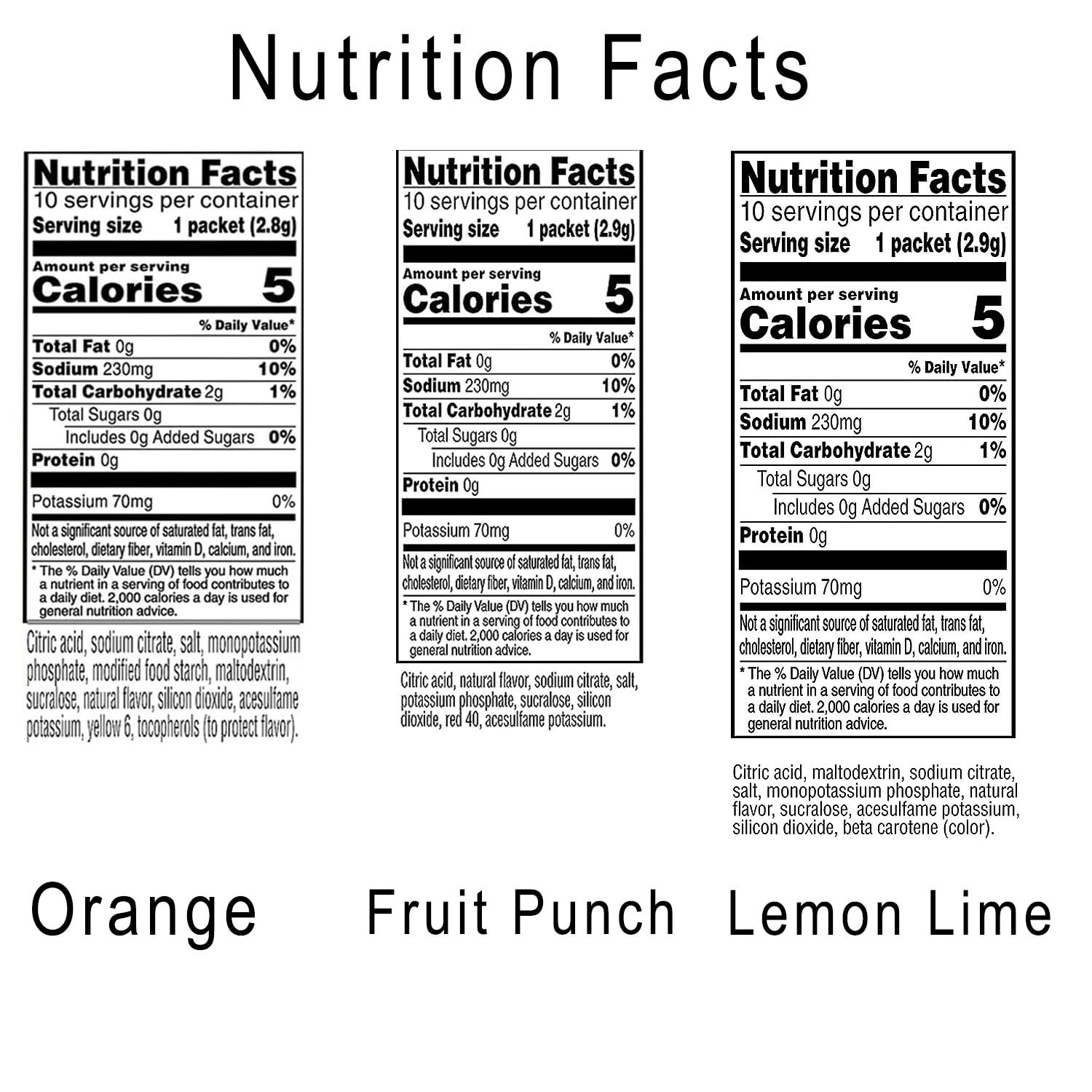 G Zero Powder - Electrolytes Powder Packets Variety - 18 Pack - 6 Flavor - Glacier Freeze, Orange, Grape, Fruit Punch, Lemon Lime & Glacier Cherry - GARIZZE Assortment