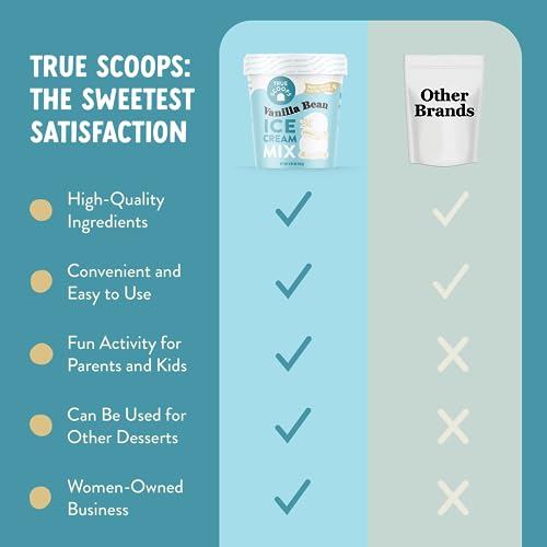 True Scoops 2-Pack Vanilla Bean Ice Cream Mix. Add One Ingredient - Half & Half! Makes 1 Pint of Ice Cream With An Electric Mixer. Made With Real Vanilla Beans. Gluten-Free, Peanut-Free, and Kosher.