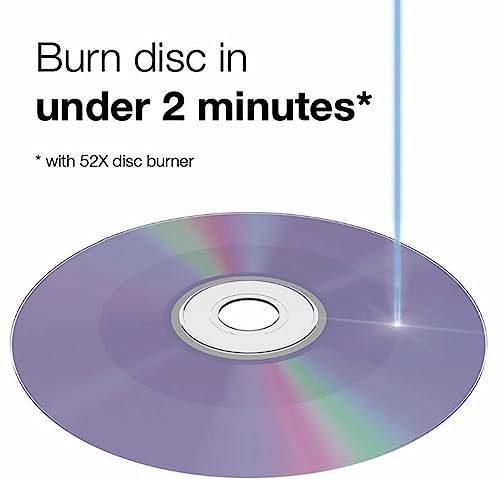 Mini Recordable Blank DVD R Discs Disk, 4.7GB 16X High Speed Blank DVDs for Burning Video,DVD Discs Blank, Recordable DVDs for Music Video Photos(10 PCS)
