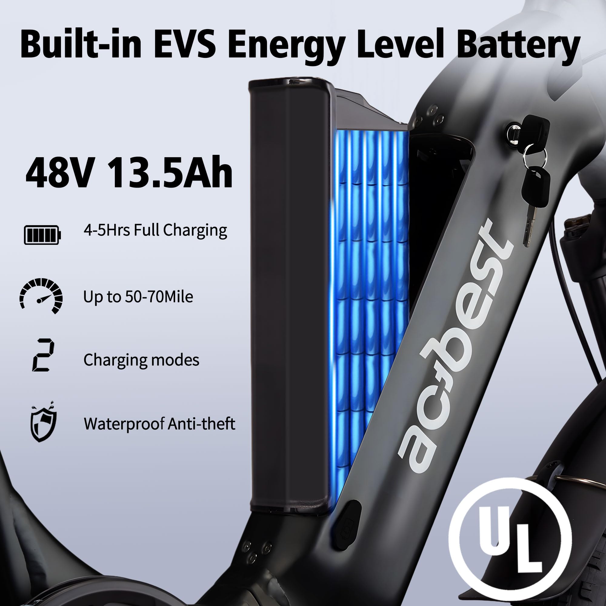 ACTBEST Electric Bike for Adults, 20" X4 Fat Tire Ebikes with Peak 1000W Brushless Motor, 648Wh Removable Battery, Step-Thru E Bicycle Bike up to 28MPH, 7-Speed, Knight