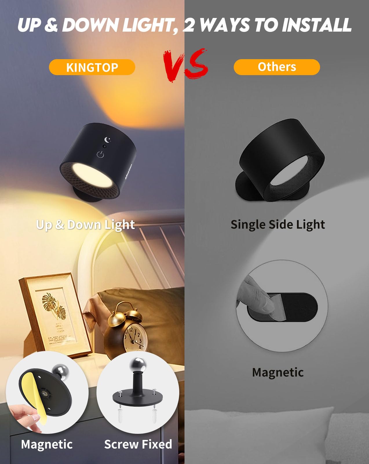 KINGTOP Battery Operated Wall Sconce, Wireless Magnetic Wall Lights with Remote, 9 Colors RGB Rechargeable Ambient Sconce, 3 Color Temp, Dimming & Removable, Wall Mounted Lamp for Bedroom