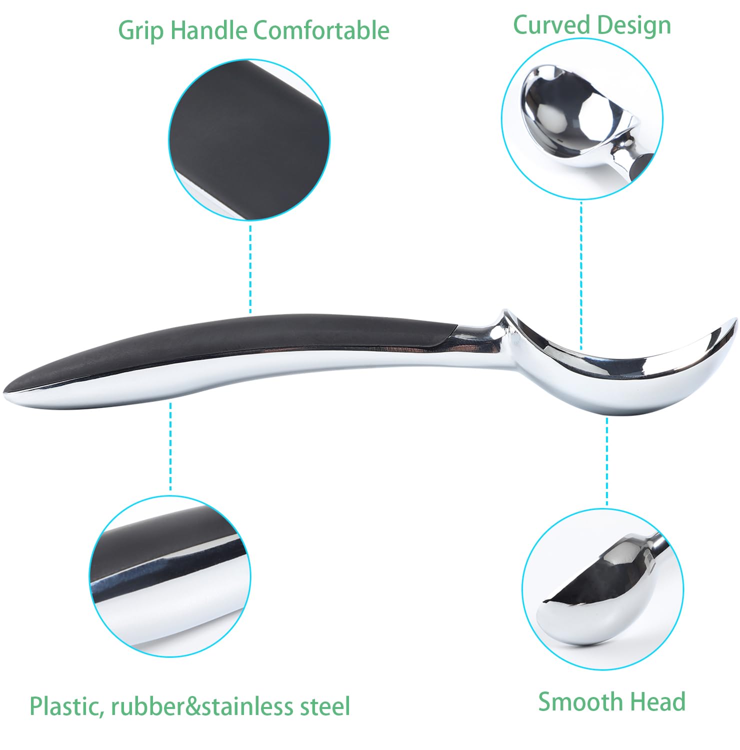 2Pack Ice Cream Scoop - Comfortable Stainless Steel Icecream Scooper With Non-Slip Rubber Grip, Ice Cream Spade Great for Sorbet, Almon,Cookie Dough, Melon (Black&Zinc)