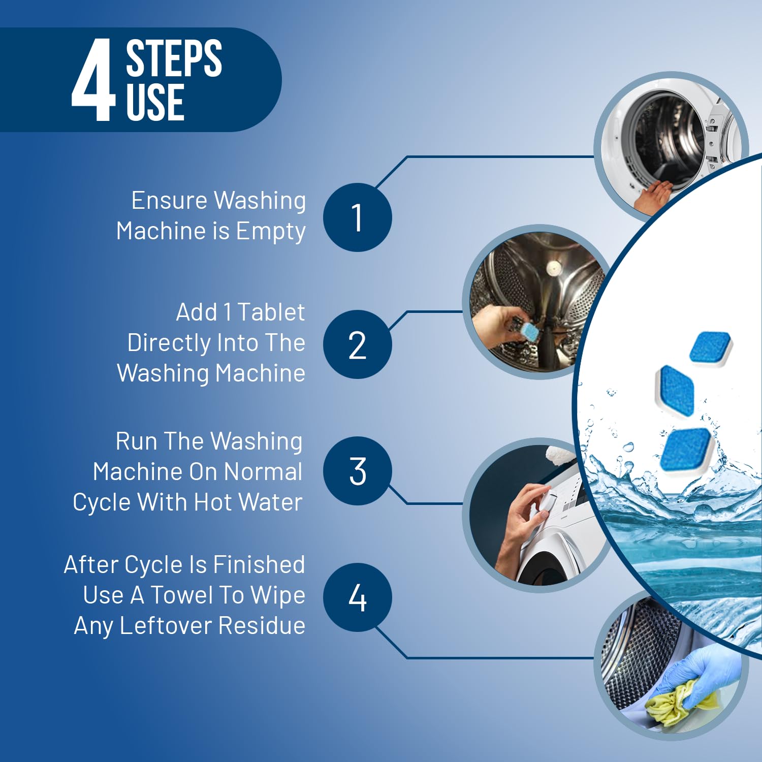 Washing Machine Cleaner Descaler Tablets - Deep Cleaning Tablets for HE Front & Top Loader Washer, Remove Ordor Grime Buildup Residue Eliminator (24 Pack, 2, Count)