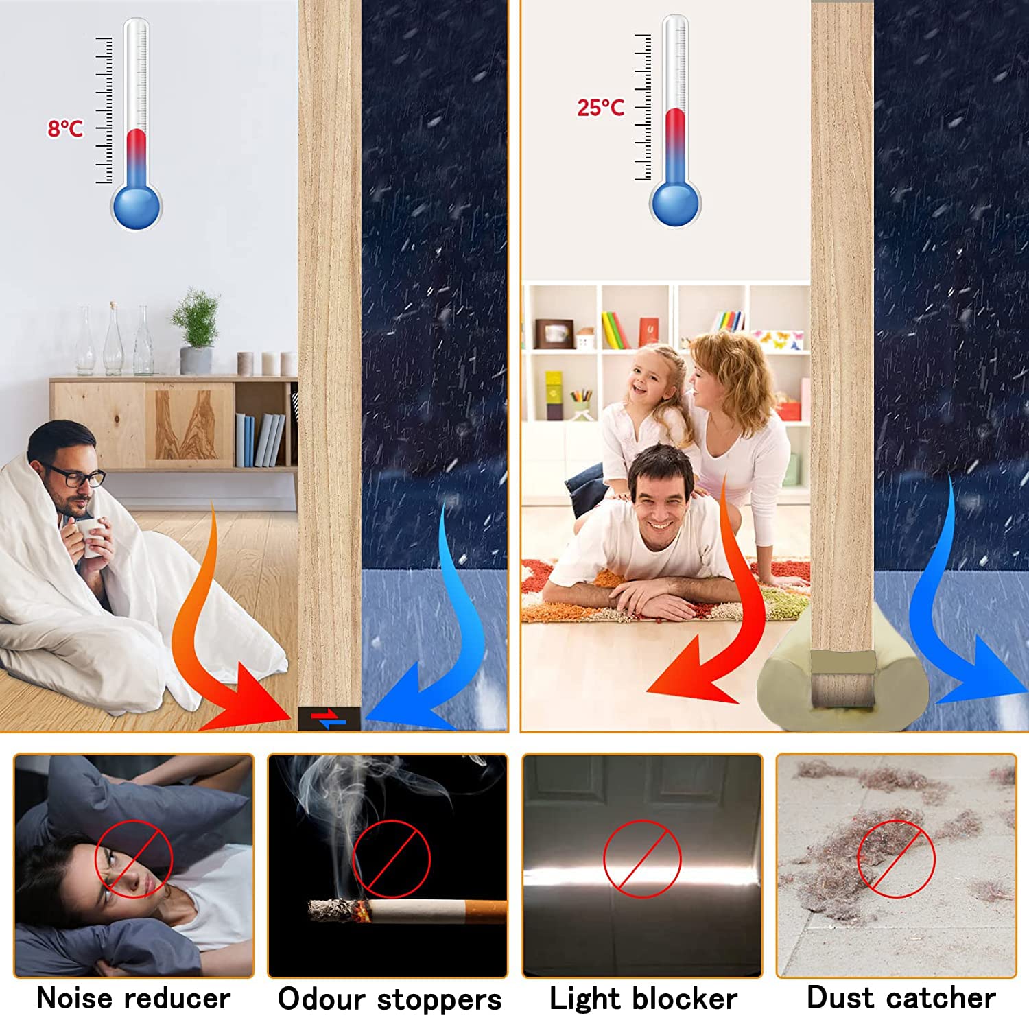 BKSAI Door Draft Stopper for Distance Under The Door up to 2" Draft Blocker Under Bottom of Door Seal Strip Draught Excluder Wind Blocker No Adhesive Bottom Seal Sound Blocker