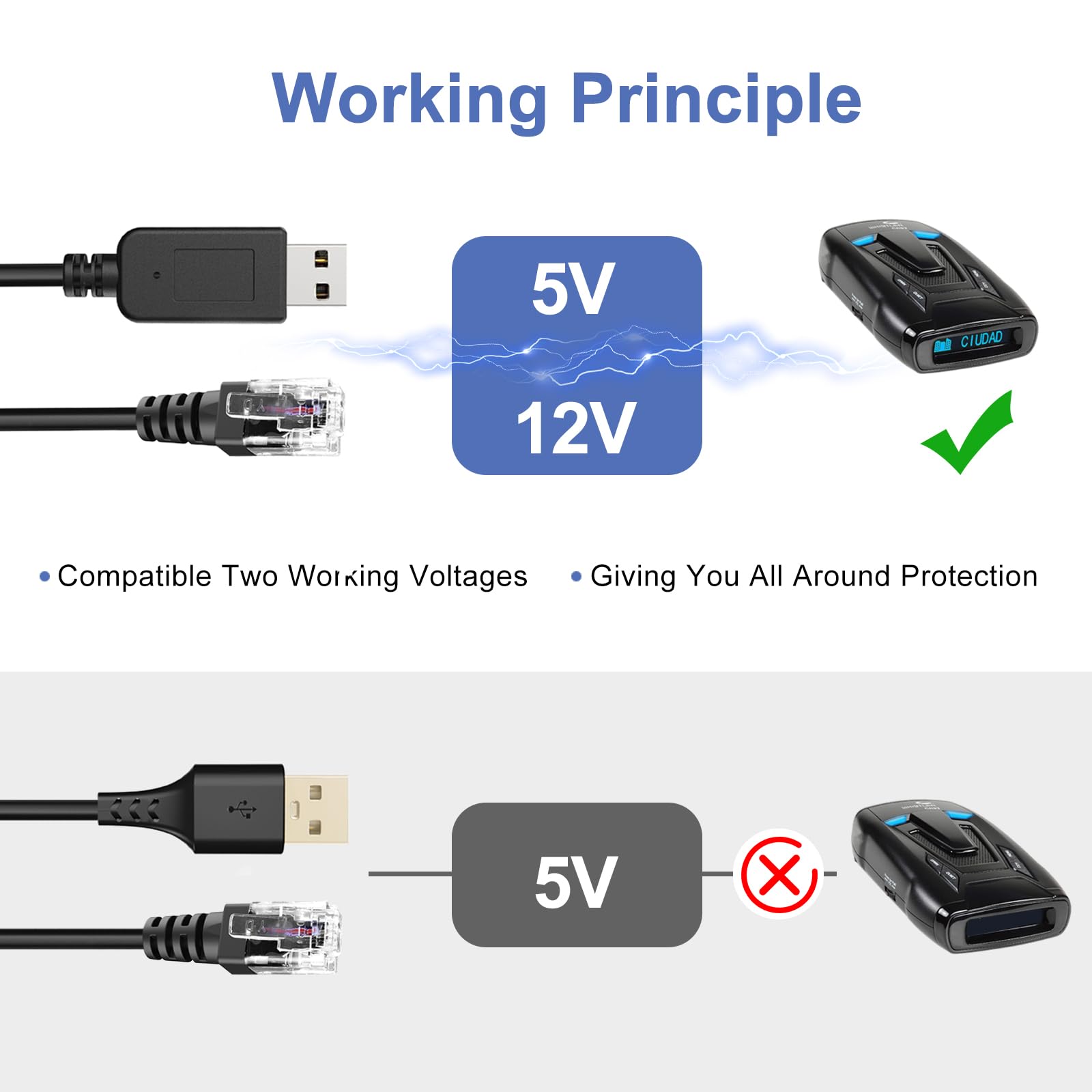 QaMcbulc Radar Detector Power Cable, USB to RJ11 DC3.5 Cable,Replacement Radar Detectors Power Cable,for Escort Unide Radenso XP Beltronics Cob'r'a Whistler Radar Detector (RJ11-3.3FT)