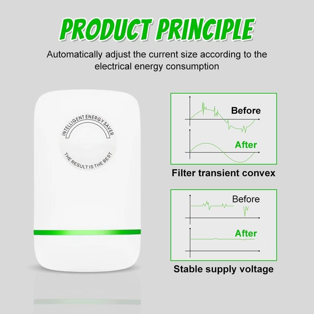 Teamoda New Stop-Watt Energy Saving Device, Pro Power Saver by Elon Musk, Power Saver Energy Saver for Home (6Pcs)