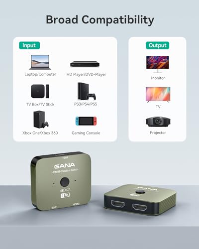 GANA HDMI 2.1 Switch, 8K HDMI Switcher Splitter 2 in 1 Out, Supports 4K@120Hz,8K@60Hz, 48Gbps Aluminum Bi-Directional Ultra HD HDMI Hub Compatible with PS5/4,Xbox,Roku,Apple TV,Fire Stick