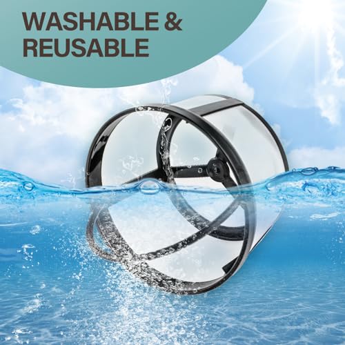 Prasacco Reusable Coffee Filters 4-8 Cup, Coffee Filter Basket Universal Coffee Filter Replacement Safety Nylon Mesh Reusable Coffee Filters for Mr. Coffee Makers and Brewers