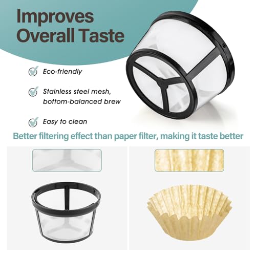 Prasacco Reusable Coffee Filters 4-8 Cup, Coffee Filter Basket Universal Coffee Filter Replacement Safety Nylon Mesh Reusable Coffee Filters for Mr. Coffee Makers and Brewers