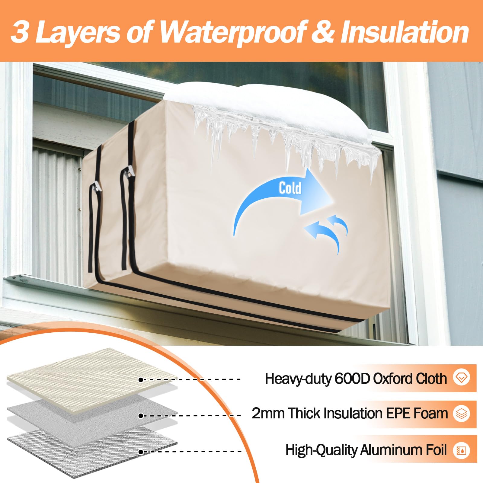 Window Air Conditioner Cover Outside Unit for Winter Insulation, Window AC Covers with 3 Layers Insulation, Waterproof & Dust-Proof Air Conditioner Covers for Window Units, 21"Lx15"Hx16"D - Beige