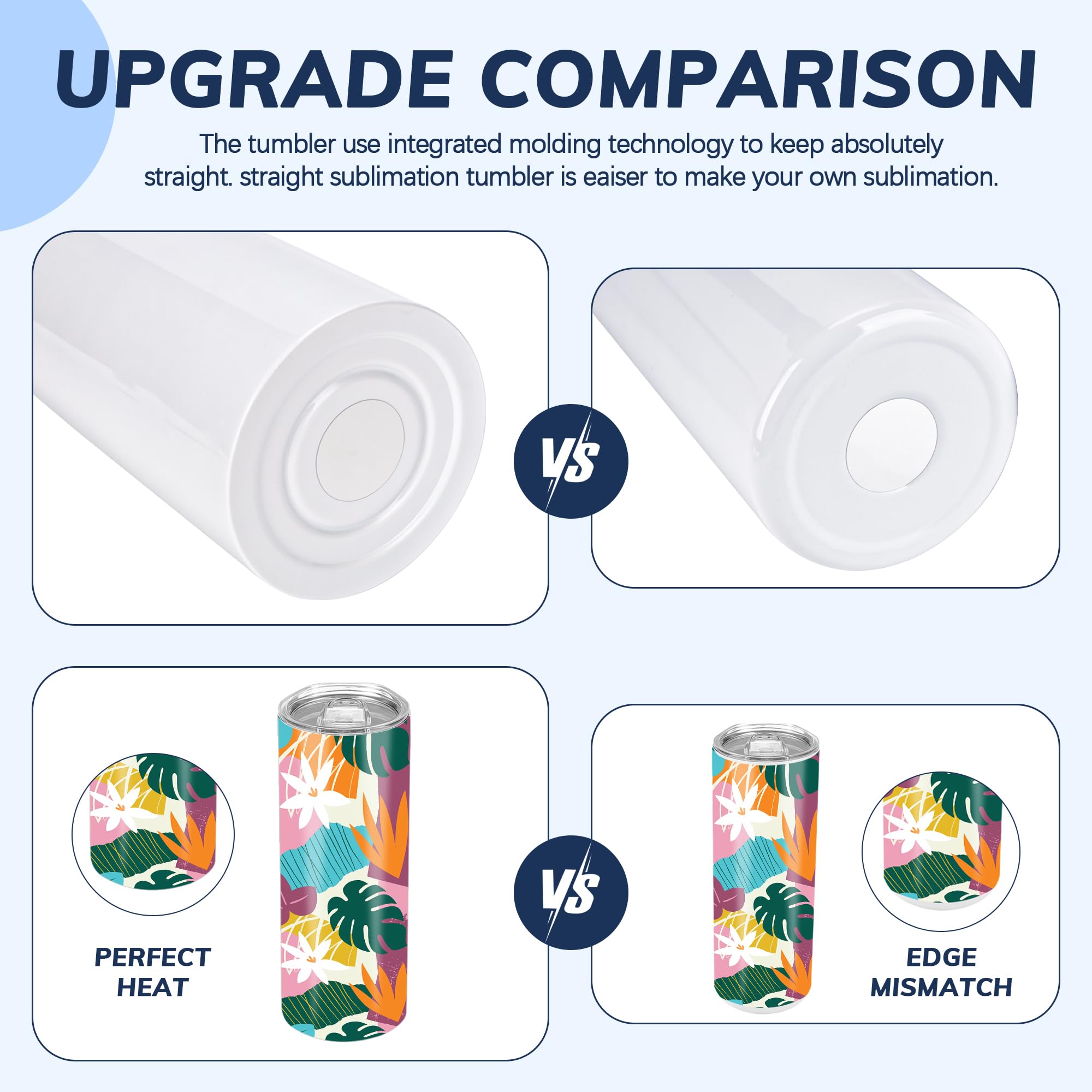 D·S 12 Pack Sublimation Tumblers 20 oz Bulk Skinny Straight Flat Bottom Blank Tumbler Cups with Individual Gift Boxed for Heat Transfer DIY Craft