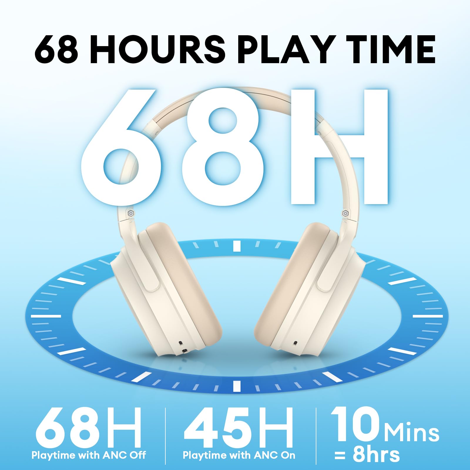 Edifier WH700NB Active Noise Cancelling Headphones - 68H Playtime - AI Call Noise Cancellation - Dual Device Connection - Lightweight & Foldable Design - Fast Charge - Bluetooth 5.3 - Ivory