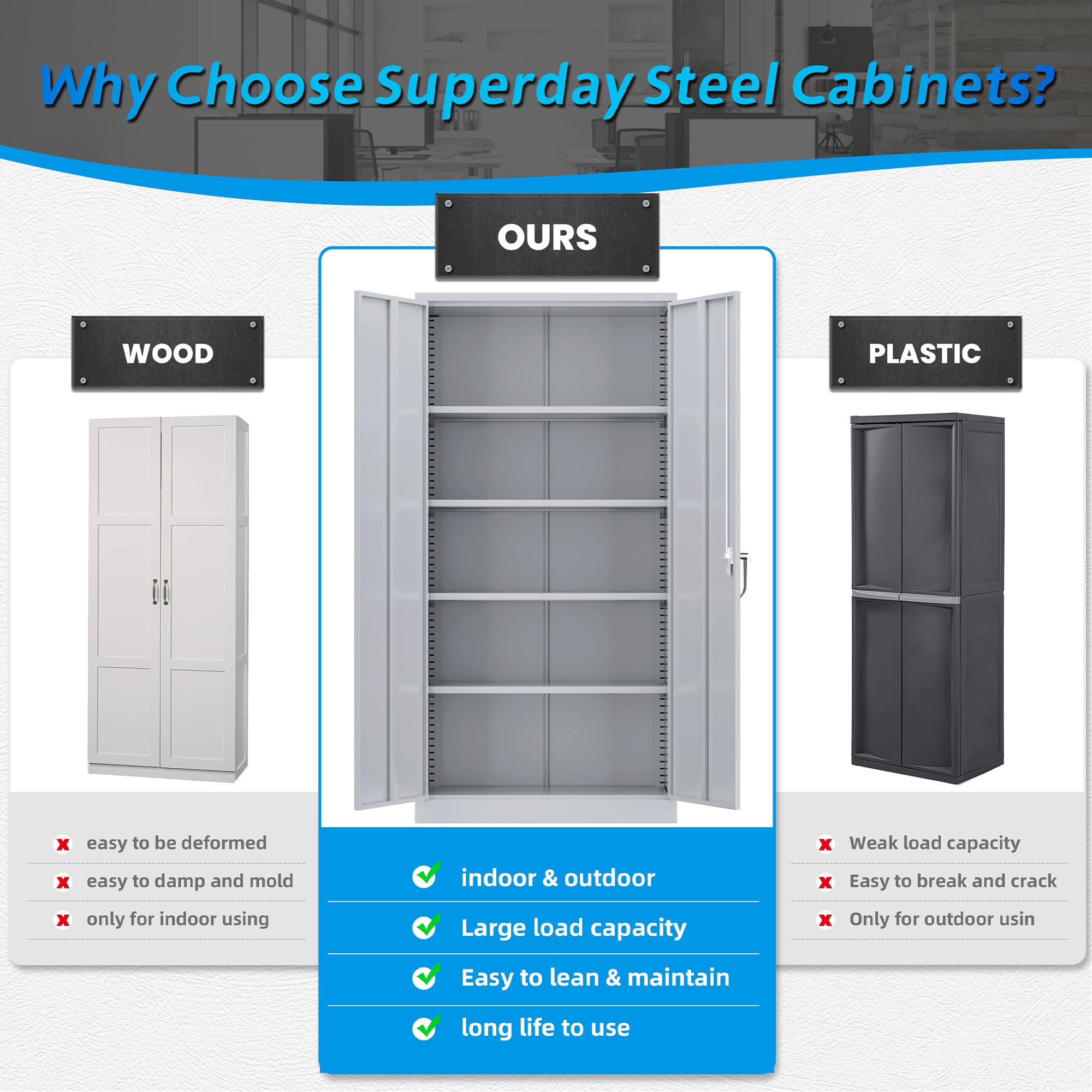 Superday 71" Lockable Steel Storage Cabinet, Locking Metal Storage Cabinets, Grey Metal Cabinet with 2 Doors and 4 Adjustable Shelves for Garage, Home Office, Classroom, File, Easy Assemble