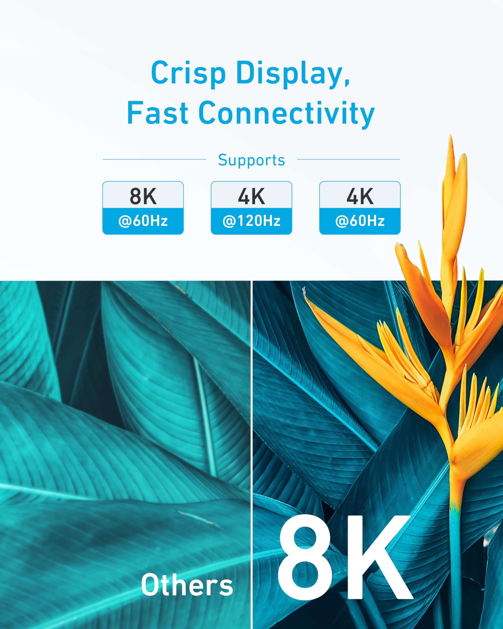 Anker HDMI 2.1 Cable 8K@60Hz,6FT Ultra HD 4K@120Hz HDMI to HDMI Cord,48 Gbps Certified Ultra High-Speed HDMI Cable,Compatible with PlayStation 5,Xbox,Samsung TVs,and More
