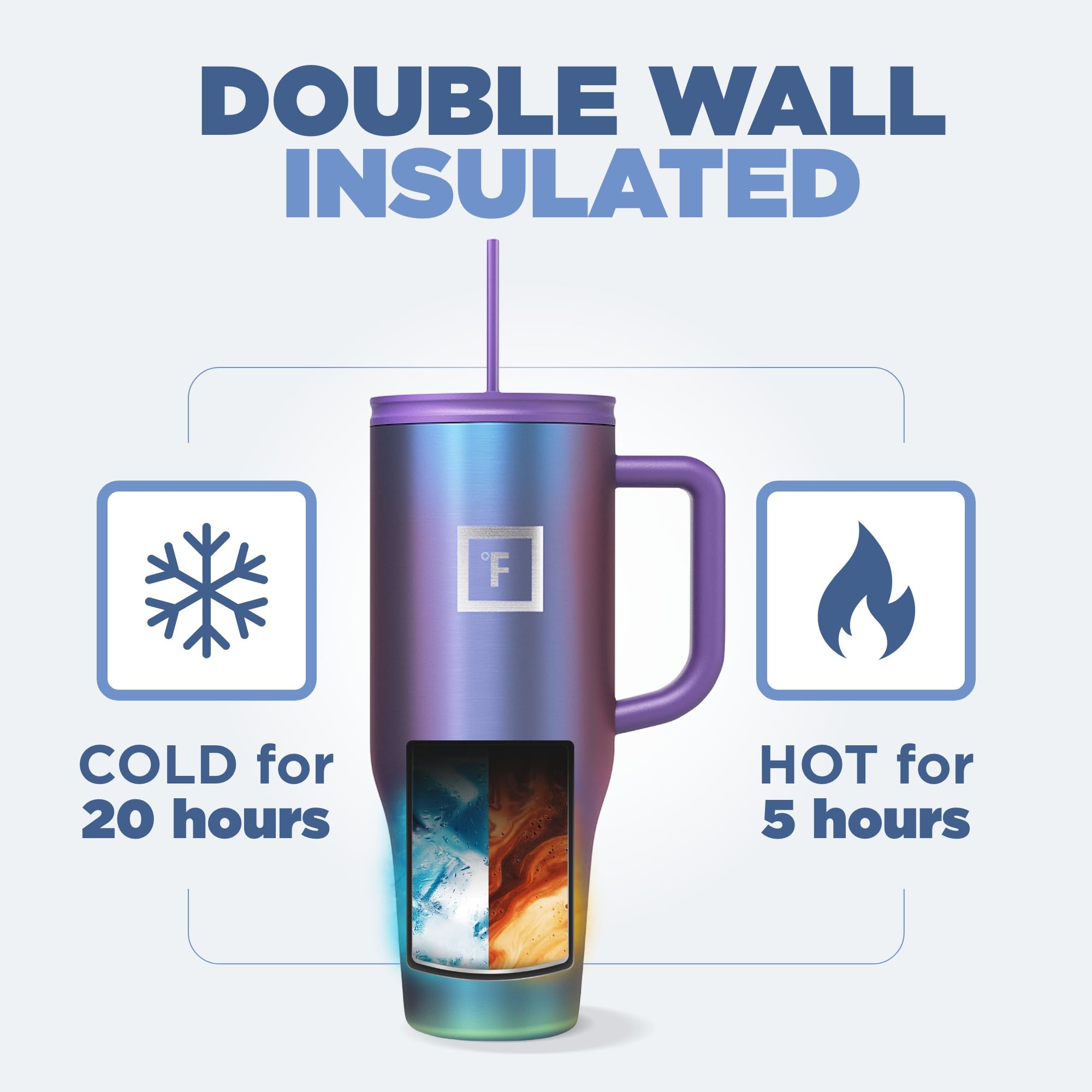 IRON °FLASK Co-Pilot Insulated Mug w/Straw & Flip Cap Lids - Cup Holder Bottle for Hot, Cold Drink - Leak-Proof- Water, Coffee Portable Travel Tumbler - Lavender, 40 Oz