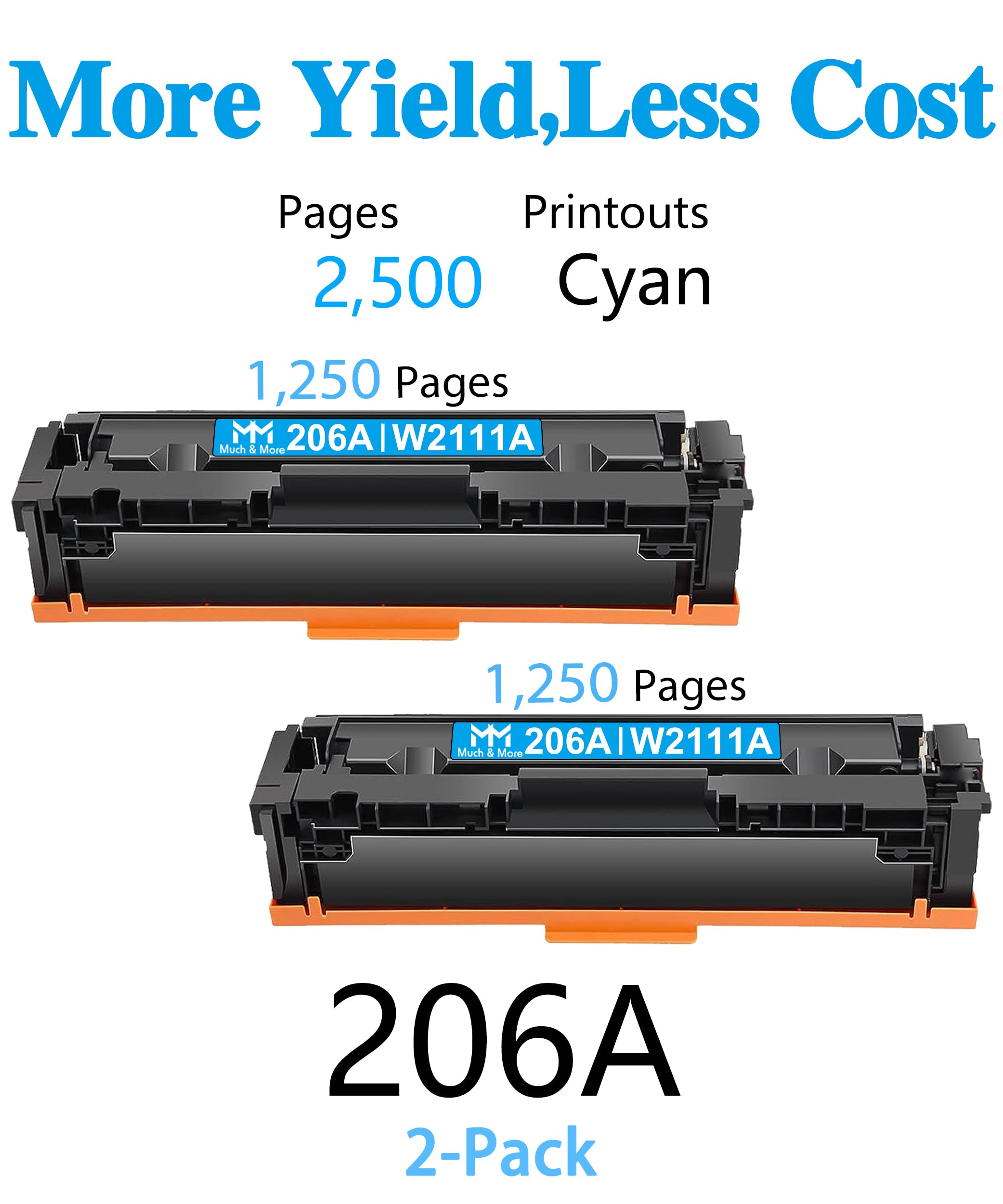 MM MUCH & MORE Compatible Toner Cartridge Replacement for HP W2112A 206A 206X W2112X to use for HP Color Pro MFP M282nw M283cdw M283fdn M255dw M255nw Printers (Cyan, No Chip) 2-Pac