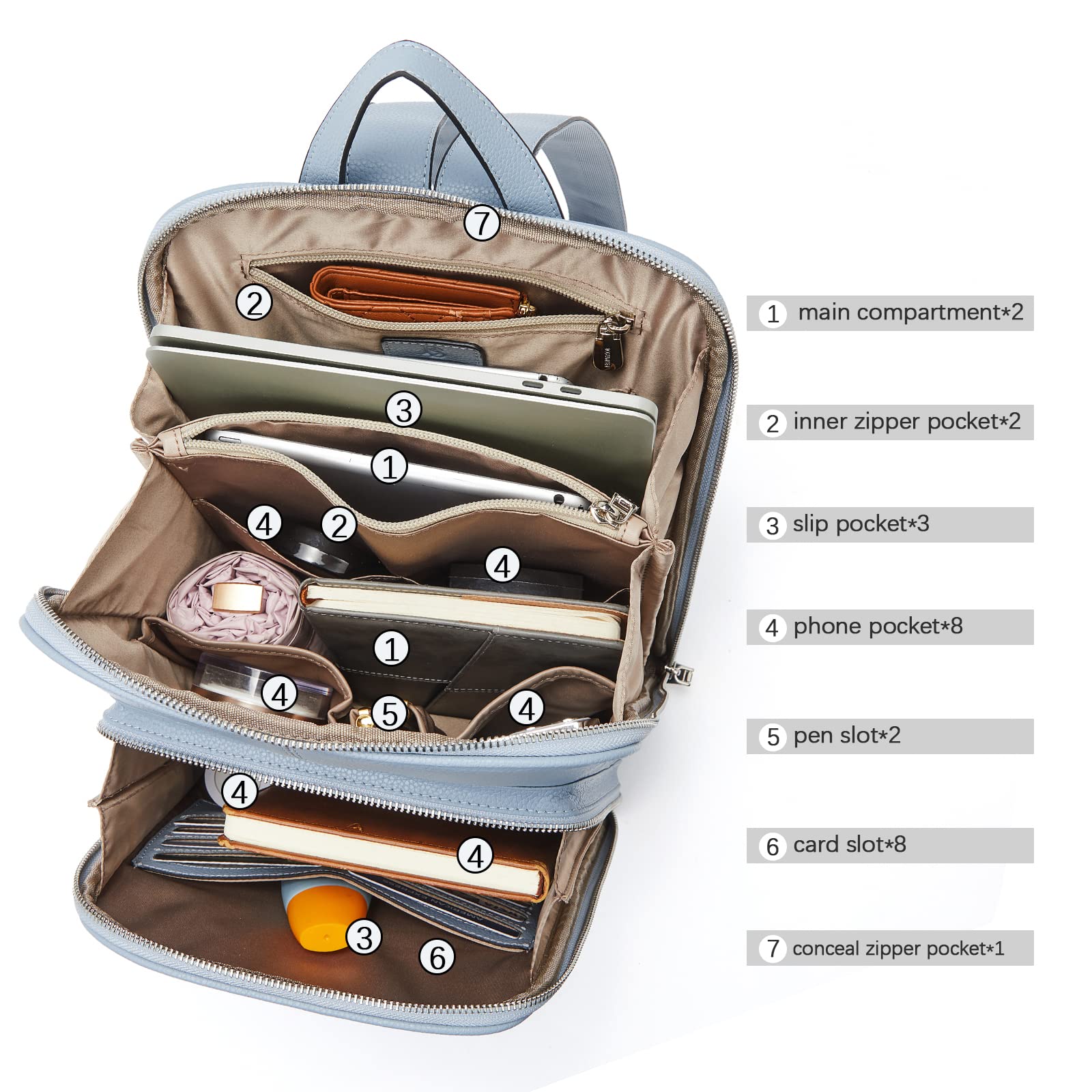 BOSTANTEN Small Wallet For Women & Backpack for women