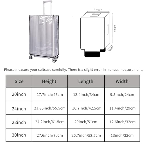 Hsyydzi Luggage Protector Case Clear PVC Suitcase Cover - Dustproof, Waterproof, Scratch-Resistant Luggage Covers for Suitcase, Clear Luggage Protector Cover(28inch-24.2''H * 20''L * 12.6''W)