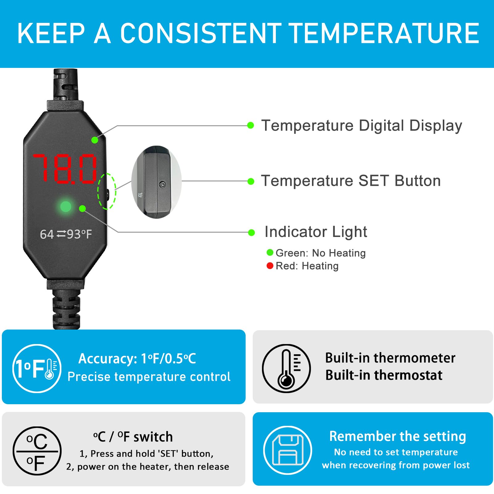 YukiHalu Small Aquarium Heater 25/50/100/150W with Protective Cover, Mini Fish Tank Heater, External Controller, Temperature Adjustable, Digital Display, Used for 5/10/20/30 Gallons (50W-10Gallon)