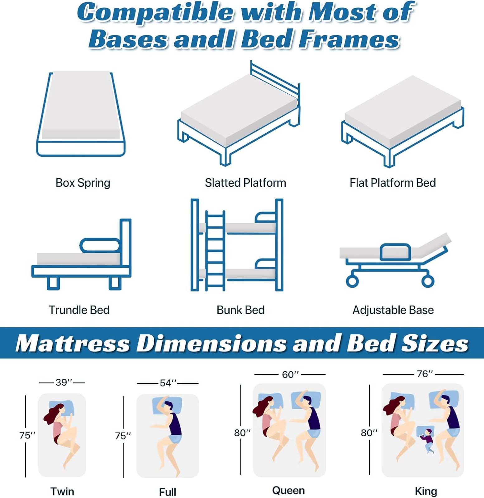 Full Size Mattress, 10 Inch Gel Memory Foam Bed Mattress in a Box for Soft Sleep & Pressure Relief, Breathable Bed Mattress with Medium Firm, CertiPUR-US Certified