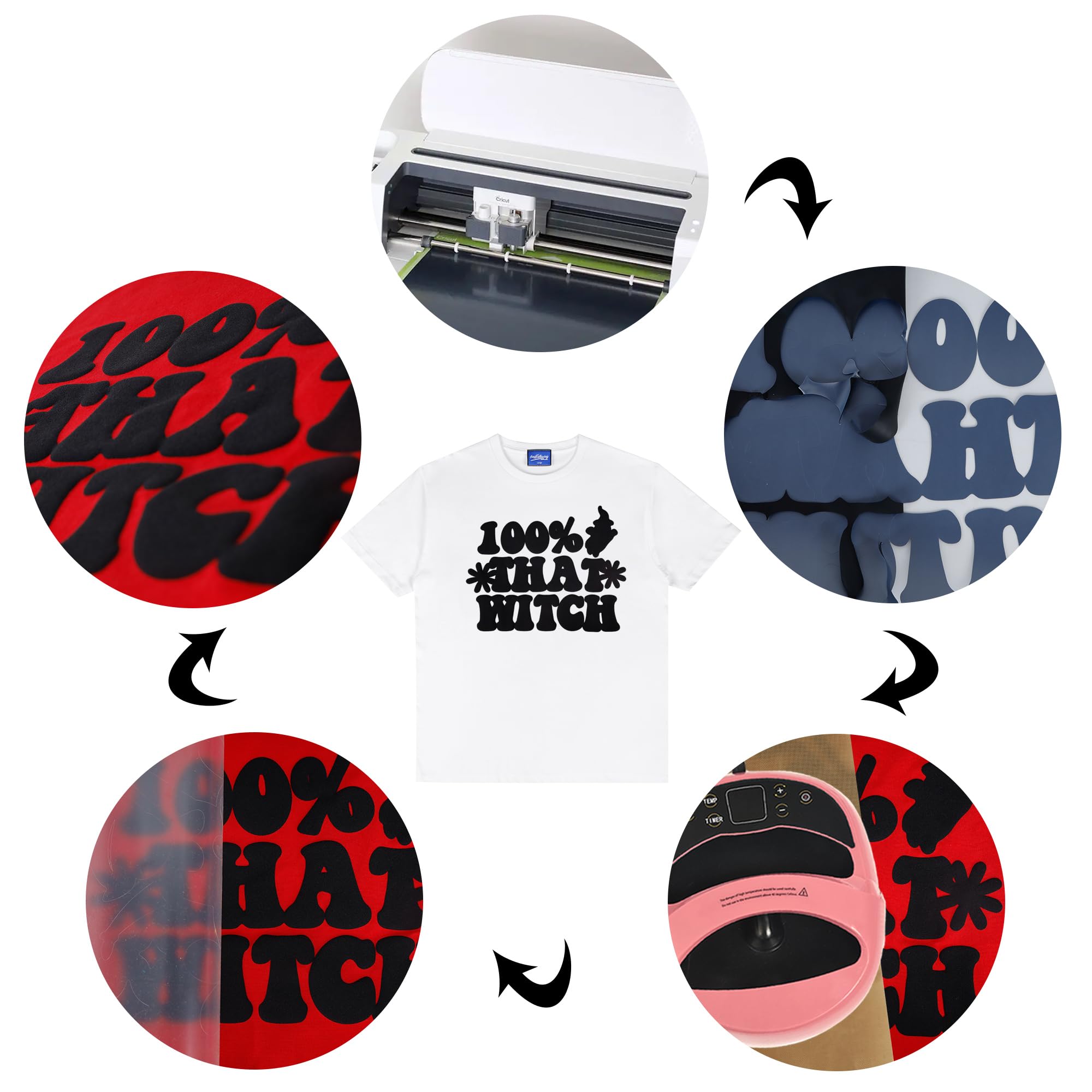 RENLITONG 3D Puff HTV Matte Heat Transfer Vinyl Roll 12" x 7ft Iron on for Heat Press T Shirt for All Cutter Machine Heat Vinyl Design (7ft, 3D Puff Black)