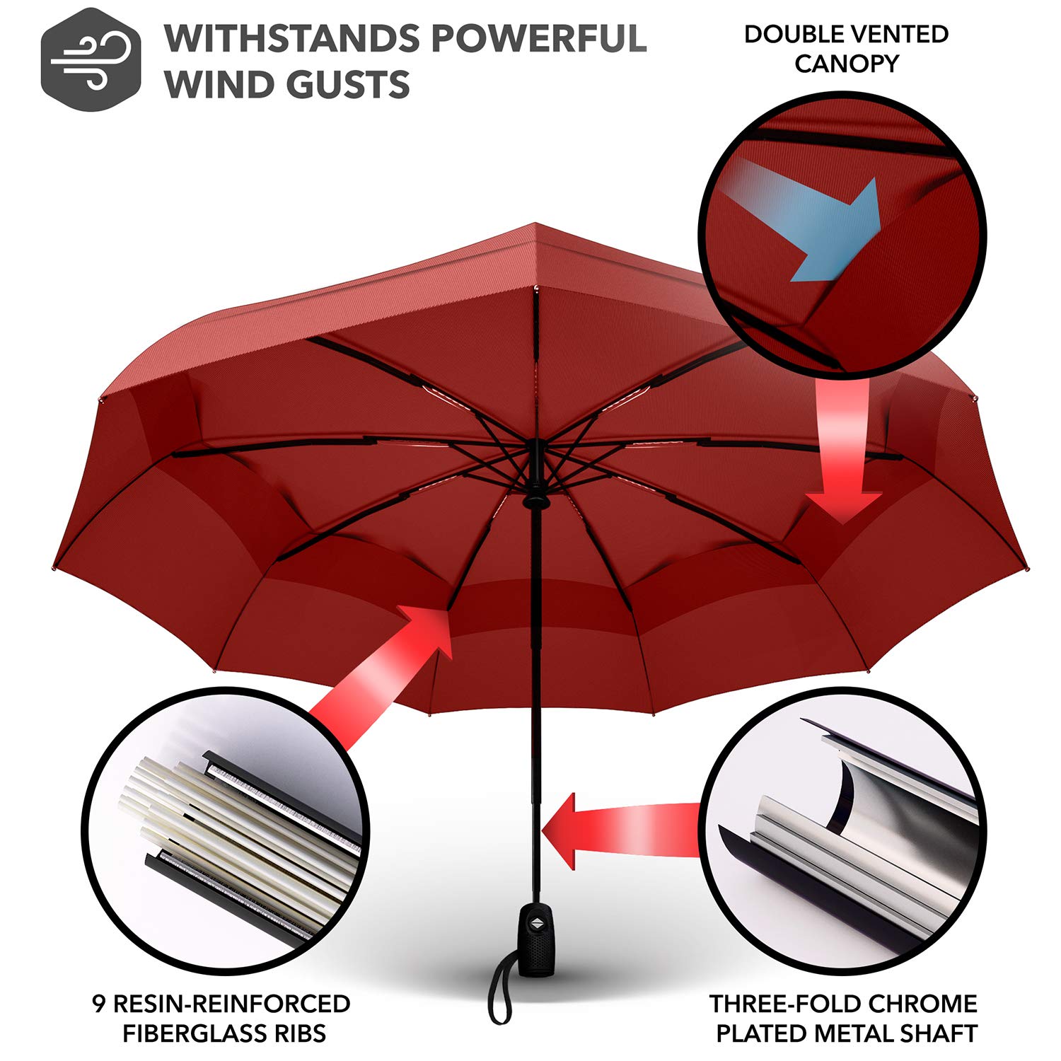 Repel Umbrella The Original Portable Travel Umbrella - Umbrellas for Rain Windproof, Strong Compact Umbrella for Wind and Rain - Perfect For On-the-Go, Car Umbrella, Backpack Umbrella