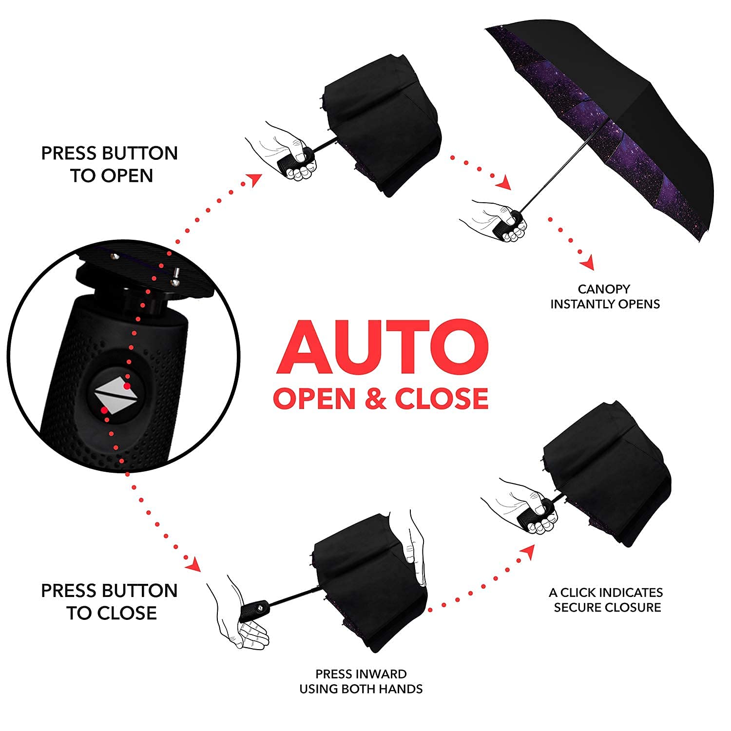 Repel Original Portable Travel Umbrella - Windproof, Compact for Rain & Wind - Perfect On-the-Go, Car & Backpack Umbrella