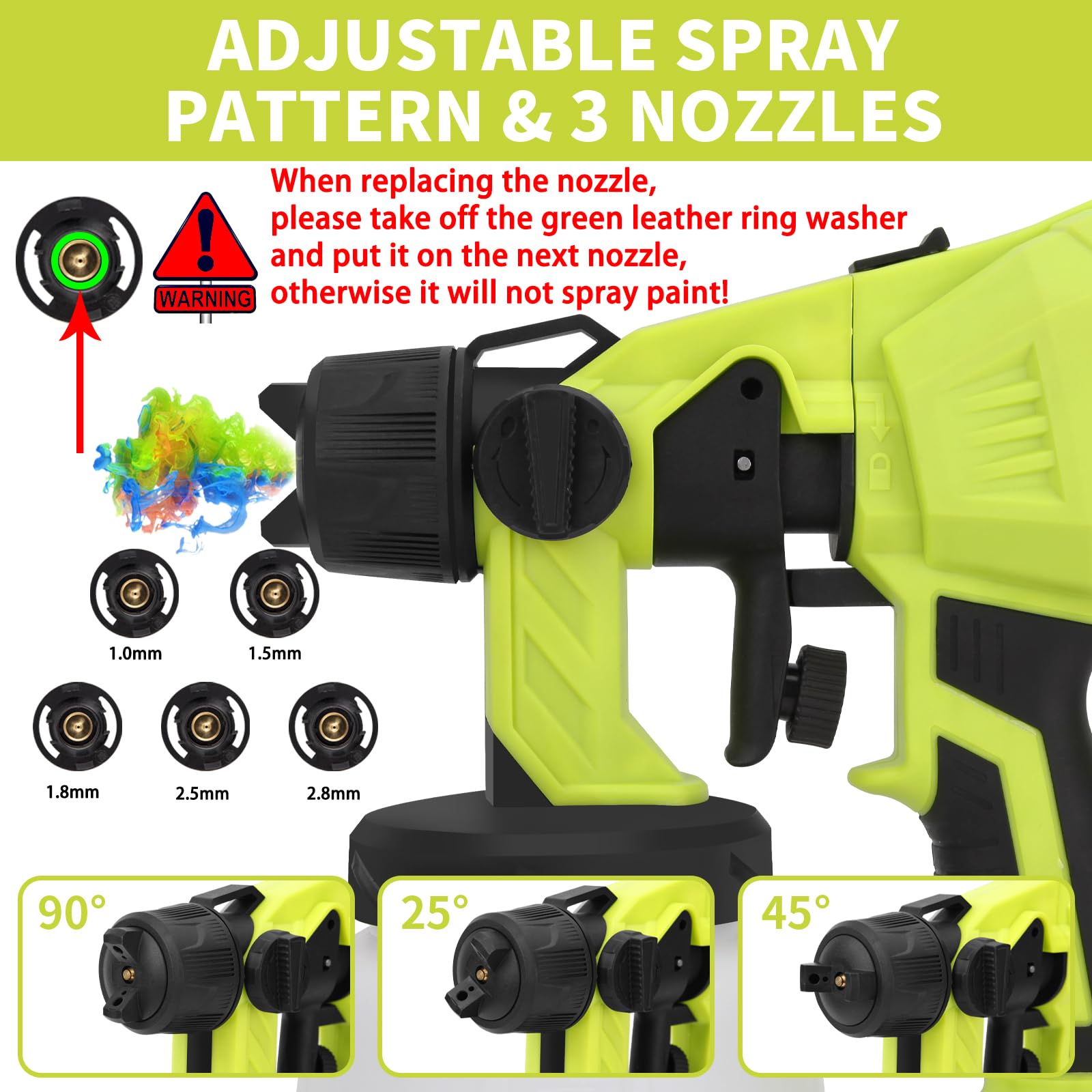 Canbrake CANBRAKE Cordless Paint Sprayer, 21V 6.0Ah Battery Operated HVLP Electric Paint Gun with 5 Copper Spouts & 3 Patterns & 1000ML Container, 800W High Power Airless Paint Sprayer for Home DIY
