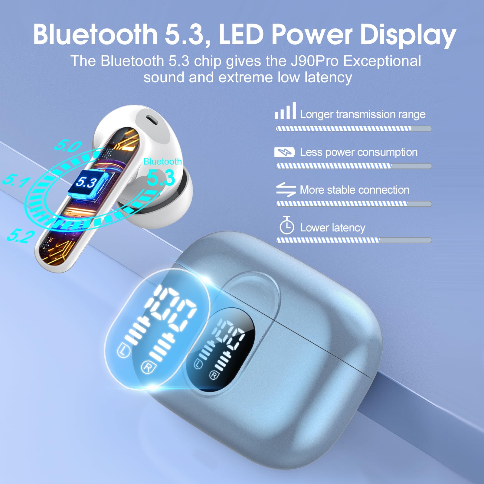 Wireless Earbuds 2024 Bluetooth 5.3 Headphones HiFi Stereo, 40H Playtime in-Ear Earbud, Bluetooth Earbuds with LED Power Display, IP7 Waterproof Wireless Earphones Sport Headset for Android iOS