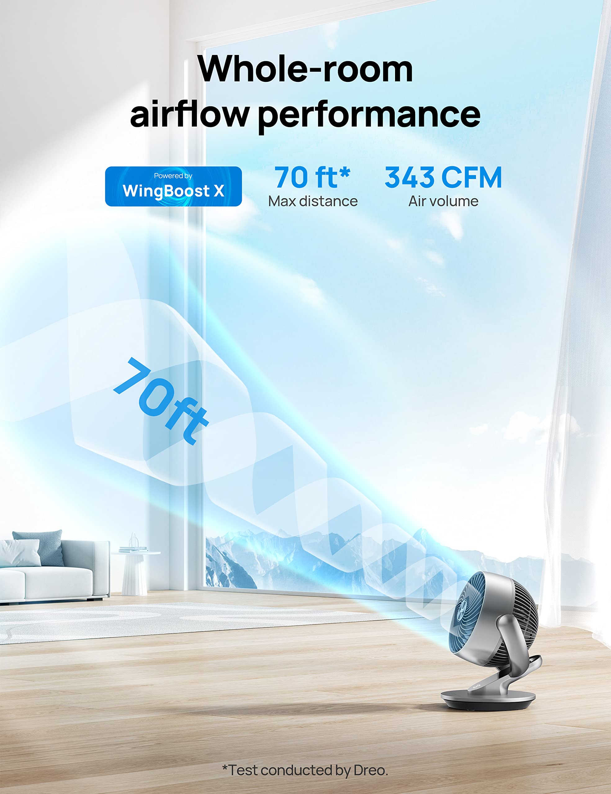 Dreo Smart Desk Fan for Bedroom, Powerful 70 ft Whole Room Air Circulator Fan & Tower Fan with Remote, Smart Oscillating Quiet Fans for Bedroom