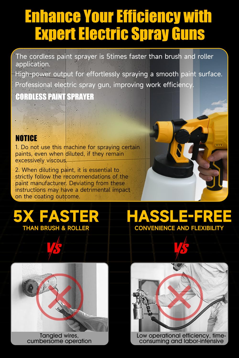 Cordless Paint Sprayer with 2 Batteries, HVLP Electric Paint Gun with 1000ML Container, 4 Copper Nozzles & 3 Spray Patterns