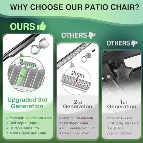 Suteck Patio Reclining Chair, Portable, Foldable, Durable, Adjustable, Comfortable, Blue