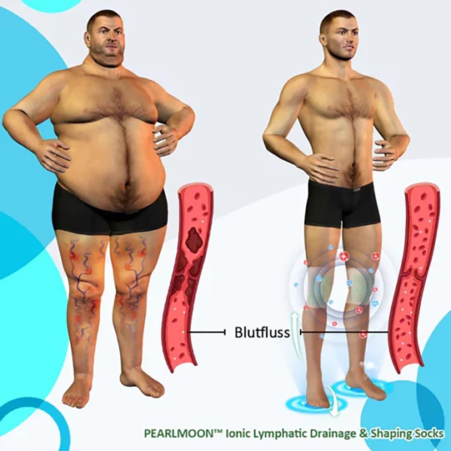 Ionic Correction Lymphatic Detoxification Long Tube Silk Stockings, Thigh Massager Socks, Compression Boots Socks (3pairs (Skin Color, Black, Brown))