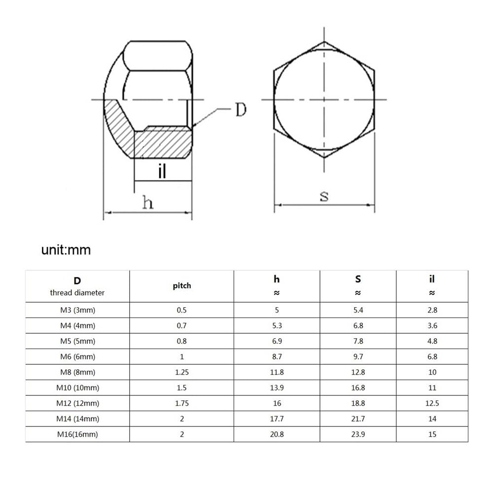 20pcs 304 Stainless Steel Hex Hexagon Decor Short Low Cover Cap Acorn Nut M3 M4 M5 M6 M8 (Size : M8-20pcs)