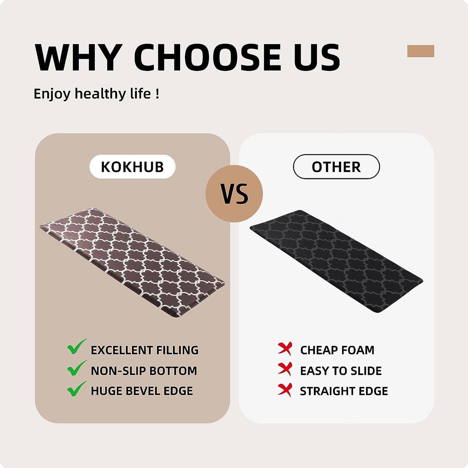 VRINO 0.75 InchThick Anti Fatigue Mats for Kitchen Floor , Waterproof, Non Slip, Anti Fatigue Floor Mat , for Kitchen, Office, Sink,Red-17.3×60""