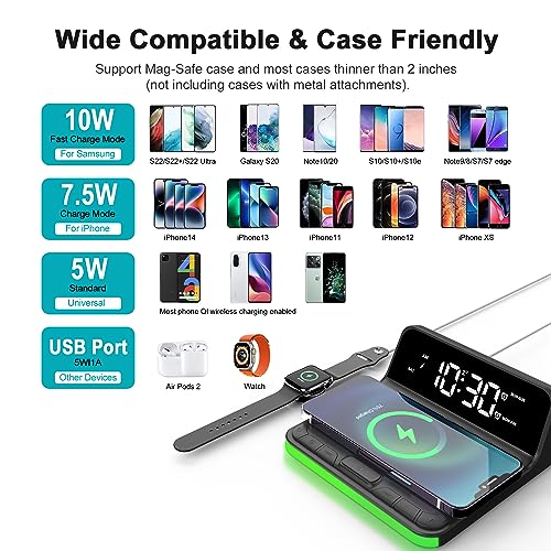 Te-Rich Loud Alarm Clock for Heavy Sleepers Adults, Alarm Clock with Wireless Charging, USB and Lights, Dual Alarm(7-5-2), 6 Dimmer, Battery Backup, Digtial Alarm Clock Wireless Charger for Bedrooms