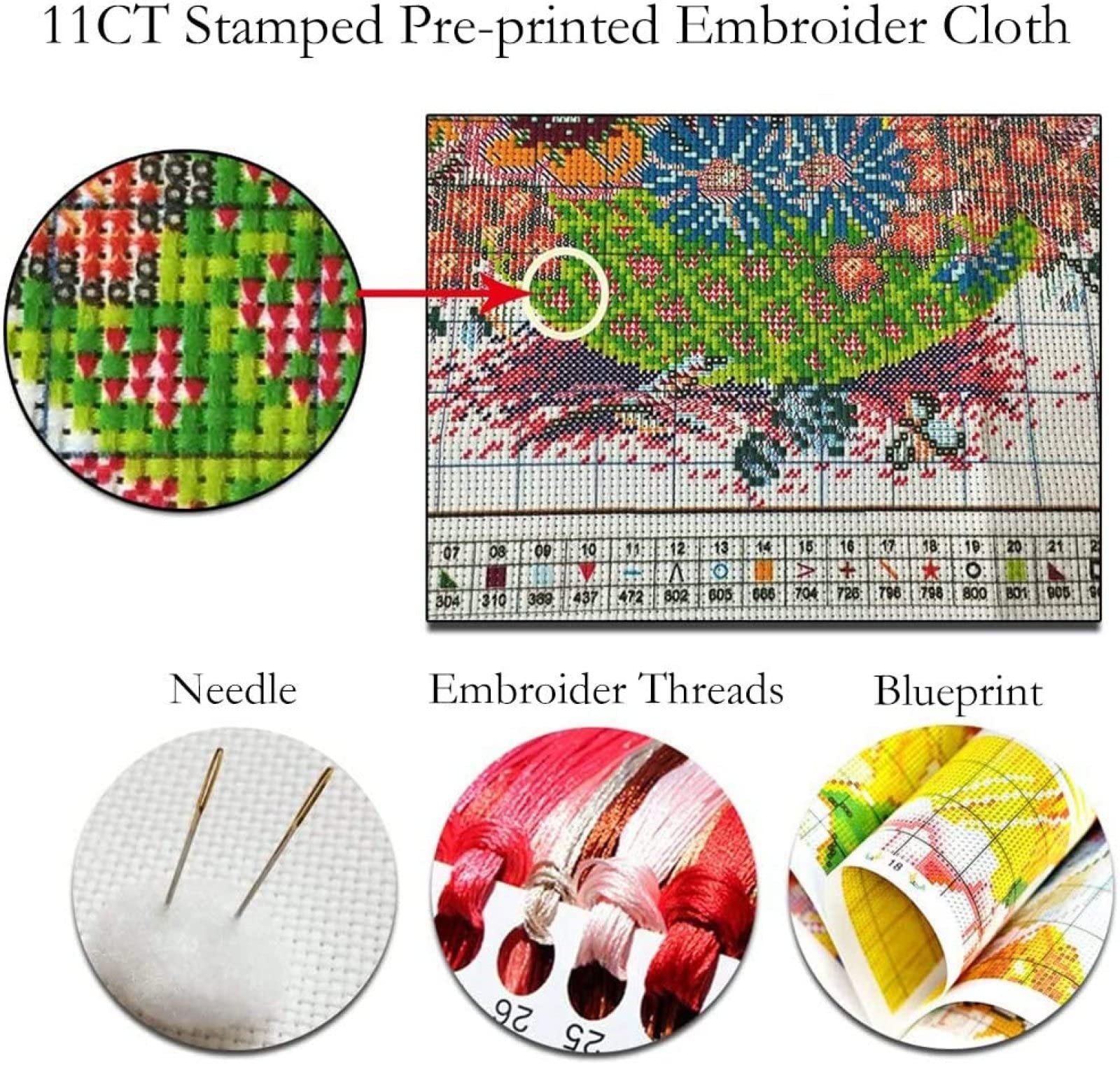 COKYIS Cross Stitch Kits for Adults Stamped Poodle 11CT Printed Cross Stitch Kits,Counted Embroidery Kits for Beginner Wall Art Home Decoration 40x50cm