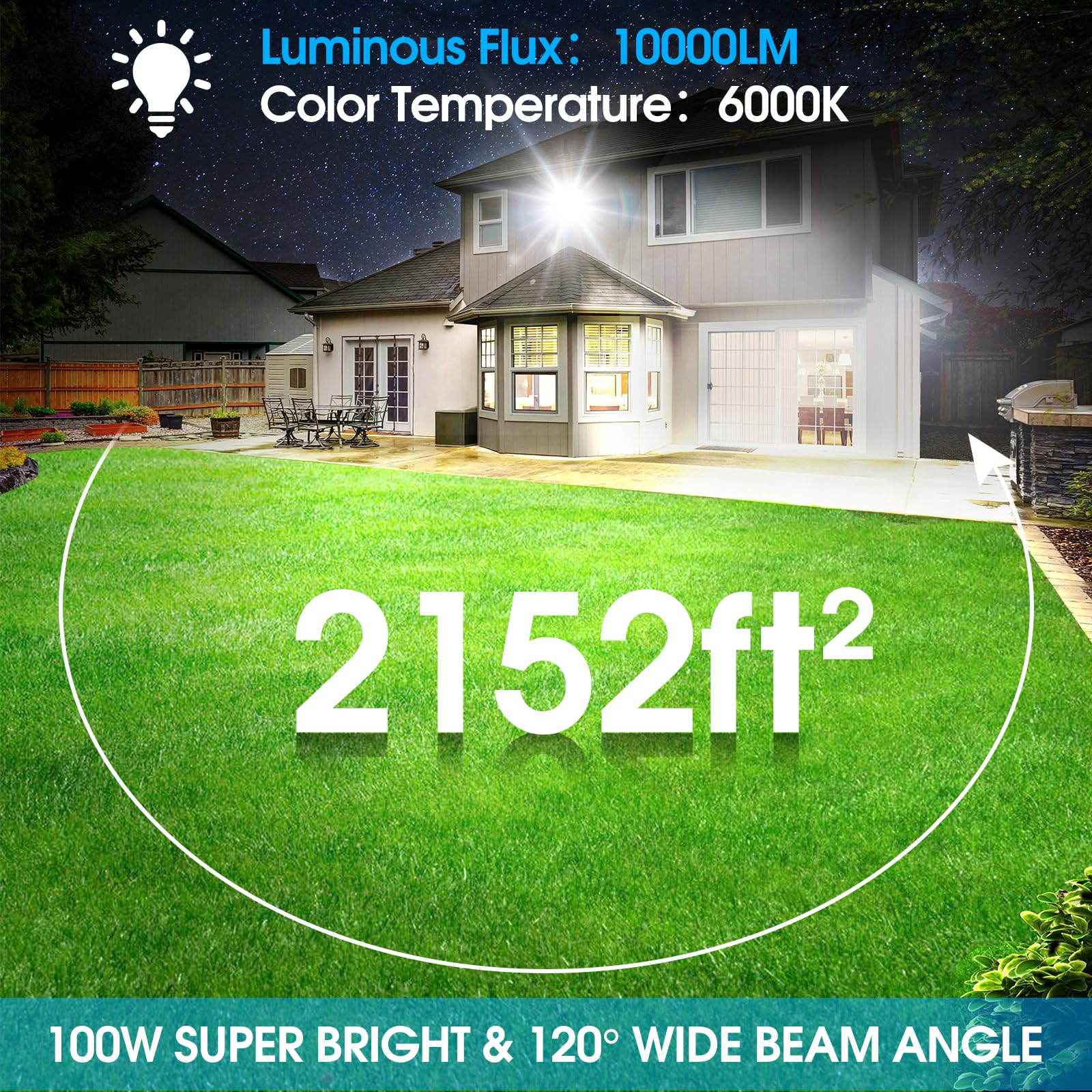 Yolovis Flood Lights Outdoor with Plug,100W 10000LM Super Bright LED Work Light,IP66 Waterproof Security Light,Outside Floodlight for Garage,2 Pack