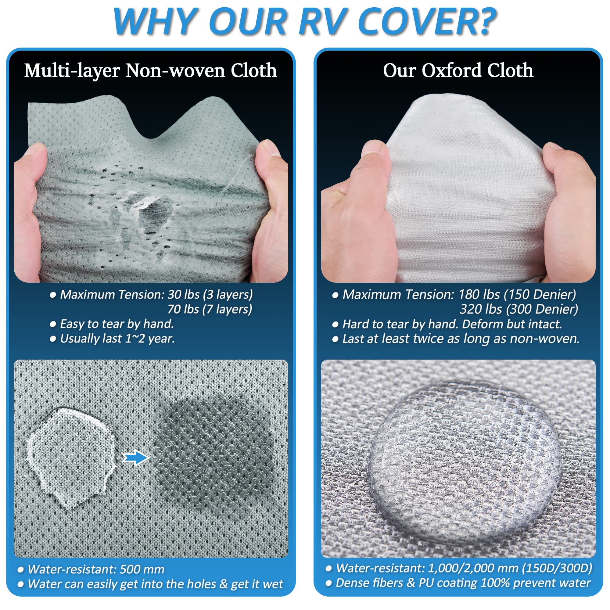 SELIMON 300D Top Class C RV Cover with Waterproof PU Coating Rip-Resistent & Anti-UV Winter Camper Cover Fits 23' to 26' Motorhome