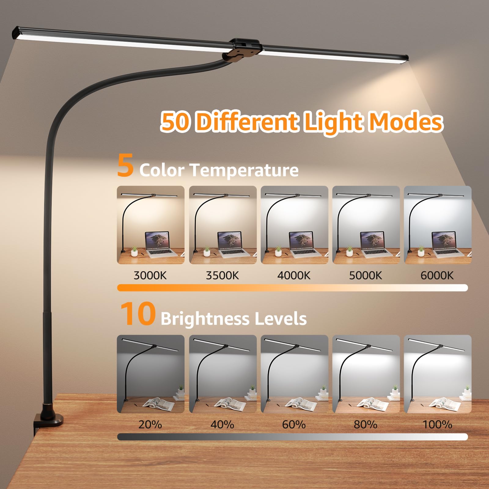 ShineTech Led Desk Lamp for Office Home, Bright Double Head Desk Light with Clamp, Architect Task Lamp 50 Lighting Modes Adjustable Flexible Gooseneck