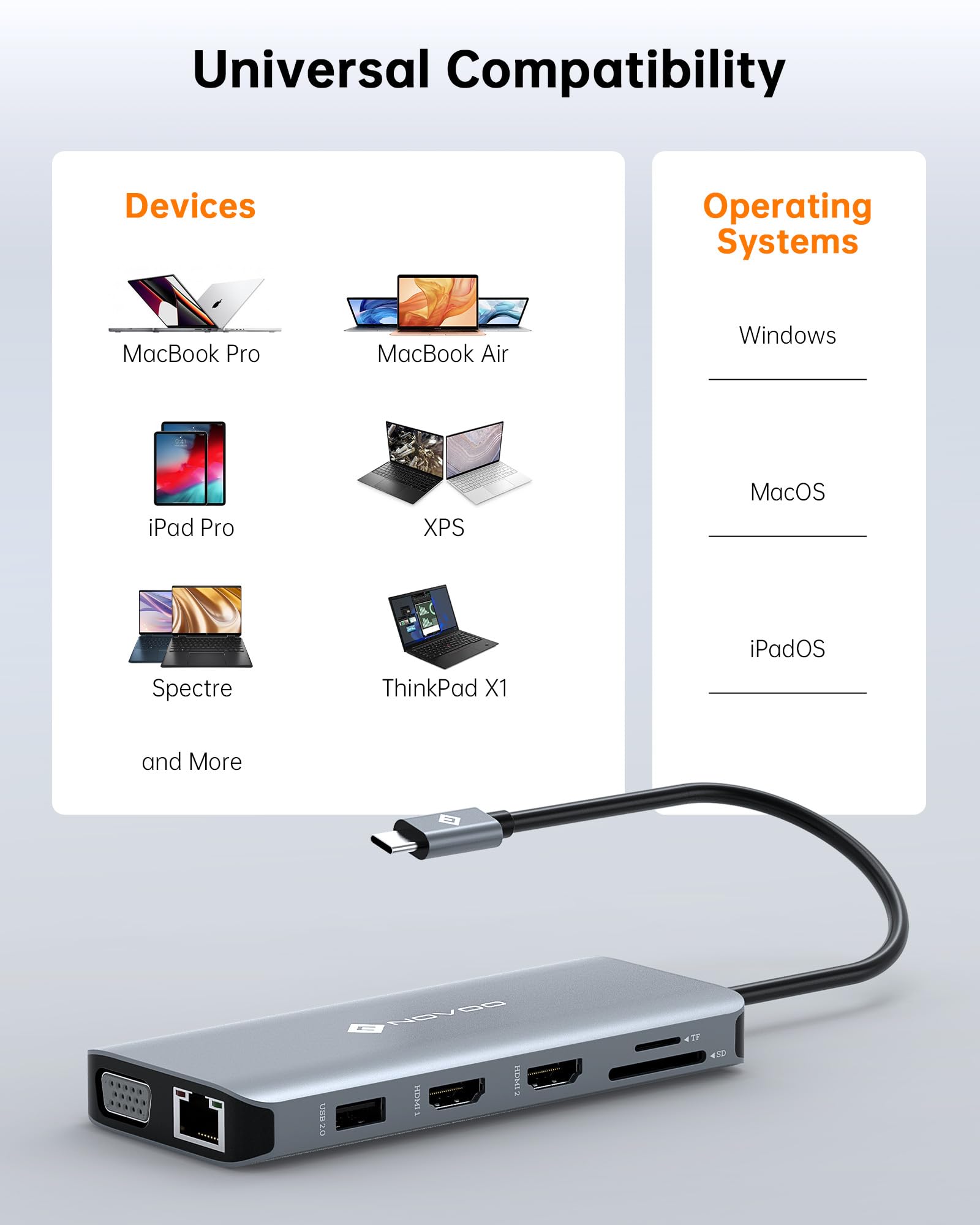 USB C Docking Station Dual HDMI Adapter, 11 in 1 Multi Display Docking Station Dual Monitor with 2 HDMI, VGA, 100W PD, 4 USB, USB C Hub Multiport Dongle Compatible with MacBook/Dell/HP/Lenovo Laptops