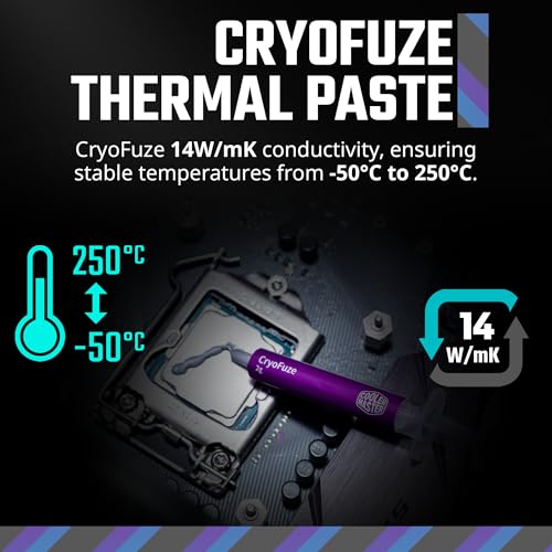 Cooler Master 120L Core Close-Loop AIO Liquid Cooler, R7|i5 Gen S Dual Chamber Pump, 120mm PWM, 120mm Radiator, White Lighting, AMD Ryzen AM5|4, Intel LGA 1851|1700 Platform