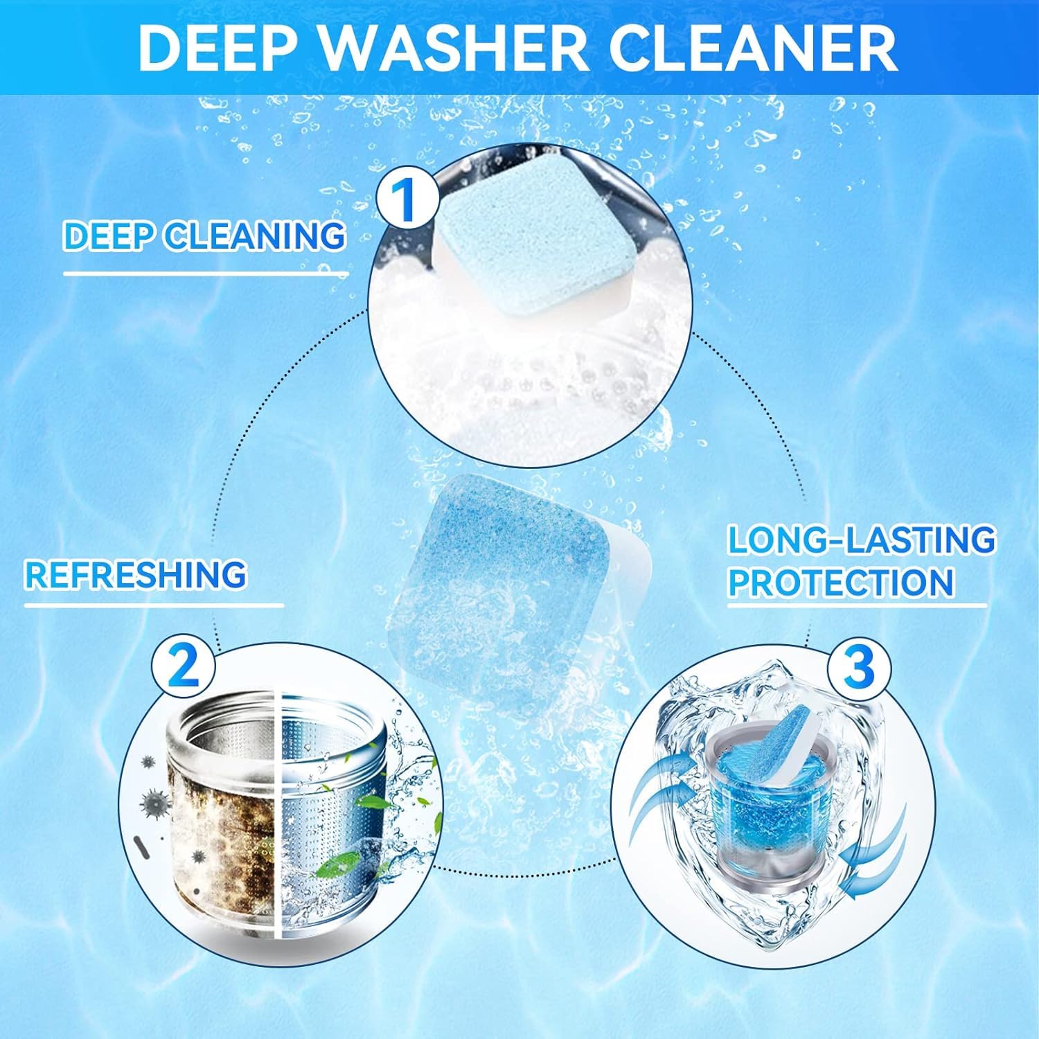 BLANDELLA Washing Machine Cleaner, Washing Machine Cleaning Tablets for Front Load and Top Load Washers, and Stain Remover for Laundry Tub 12-Month Supply