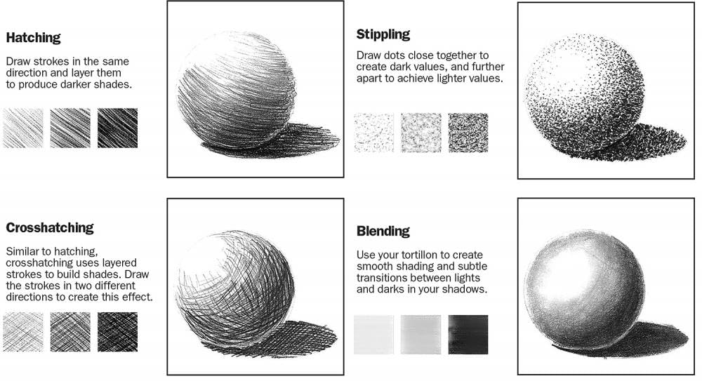 ArtSkills Sketch Pencils for Drawing, Graphite Art Pencil Set for Sketching & Shading, 8pc