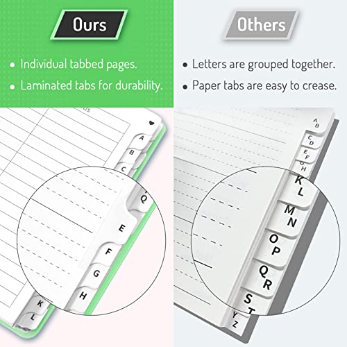 Forvencer Password Book with Individual Alphabetical Tabs, 4" x 5.5" Small Password Notebook, Spiral Password Keeper, Internet Address and Password Manager, Password Logbook for Home Office, Mint