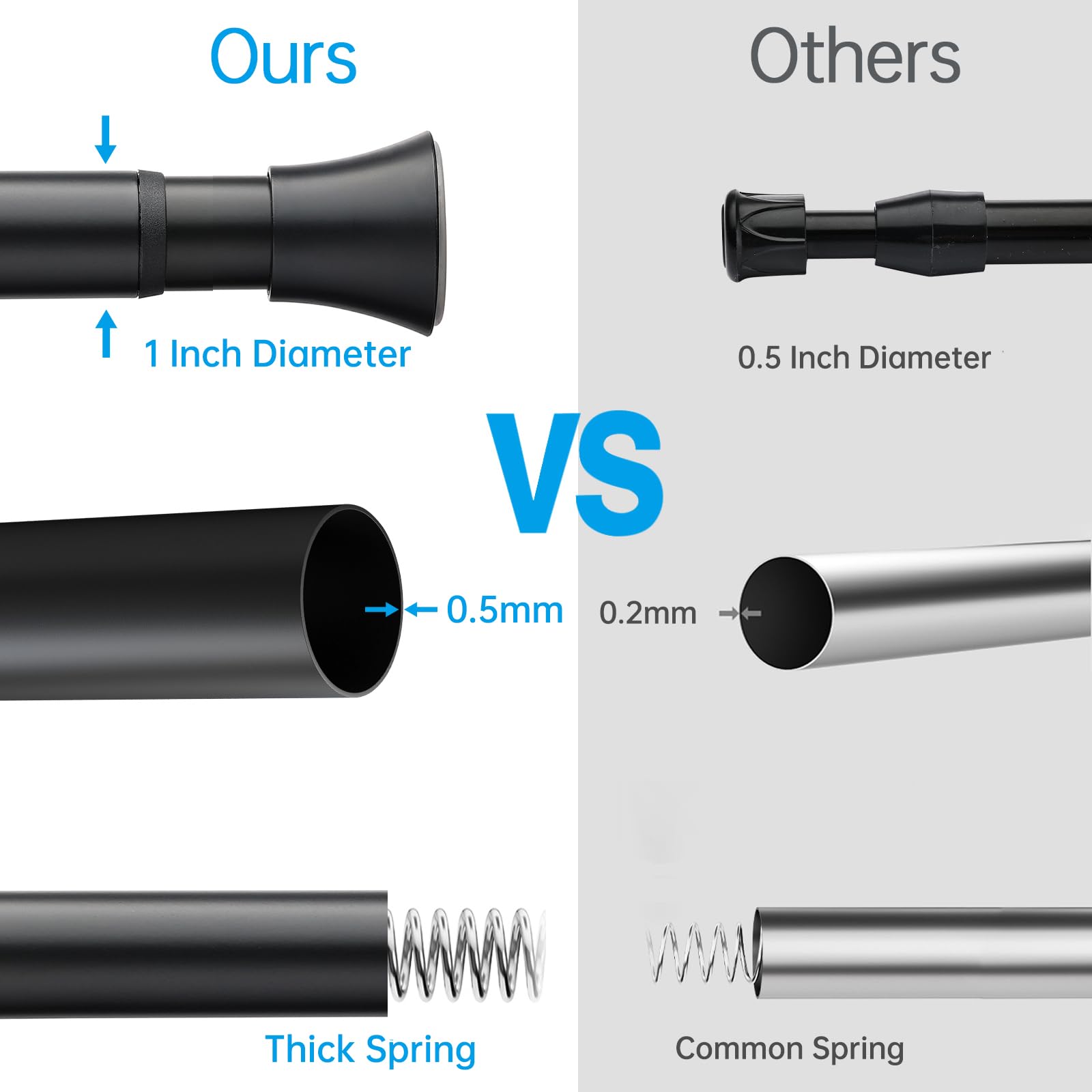 eboatop Tension Curtain Rod - Black Shower Curtain Rod - Adjustable 47 to 56 inch Spring Tension Shower Rod No Drilling Non Slip, Matte Black