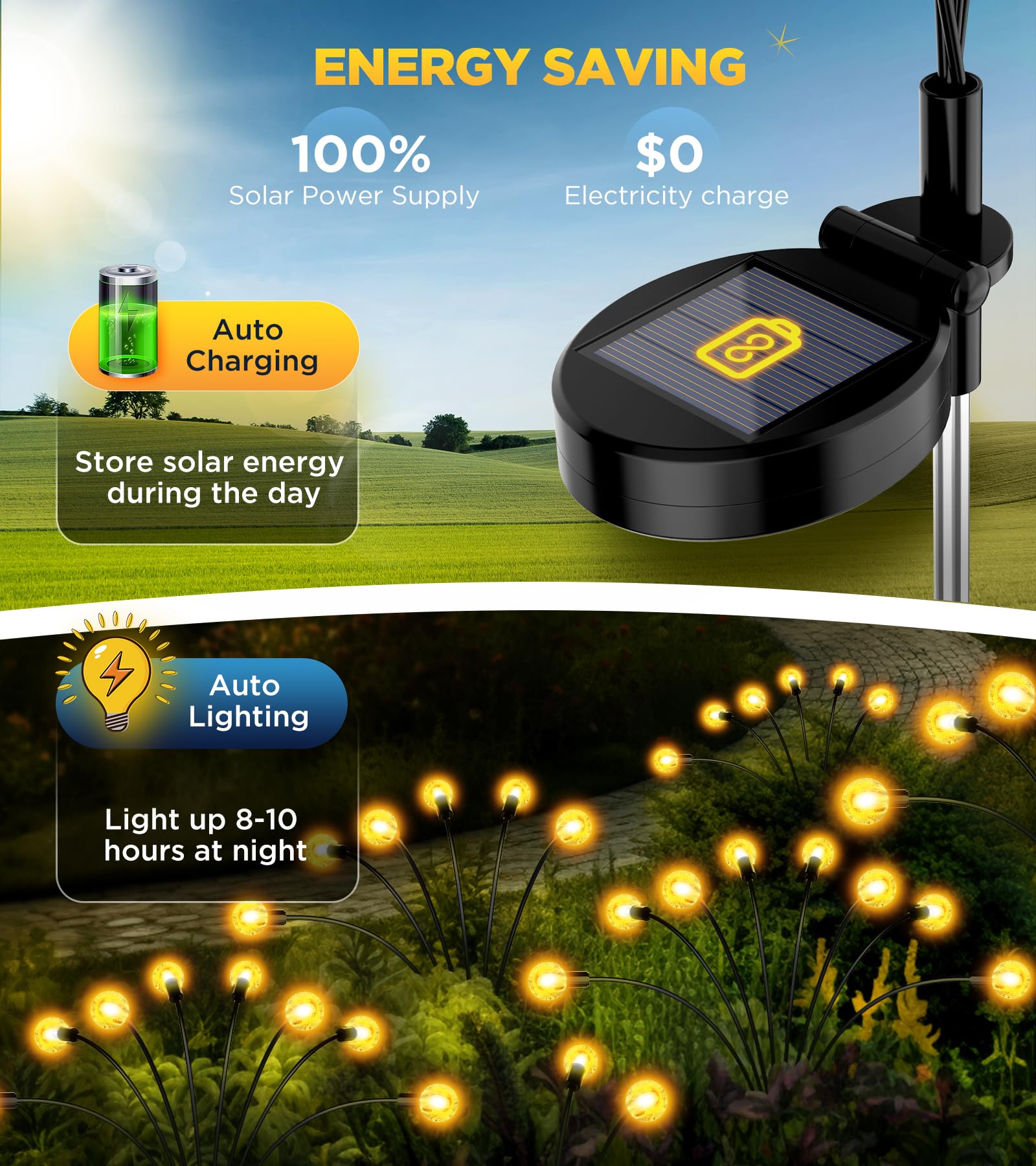 URAGO Solar Lights for Outside, New Upgraded with 32 LED Crystal Bubble Bulbs, Solar Garden Lights Outdoor Waterproof, Firefly Lights Outdoor Yard Patio Pathway Christmas Decorations