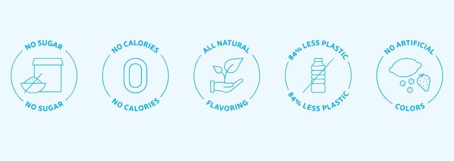 Flavors Cartriges LifeSip, GoSip and FitSip With Electrolytes and Vitamins, No Sugar, Hydrate & Energy, Mixed Flavors Cartridges, Drink Mix, 8-Pack