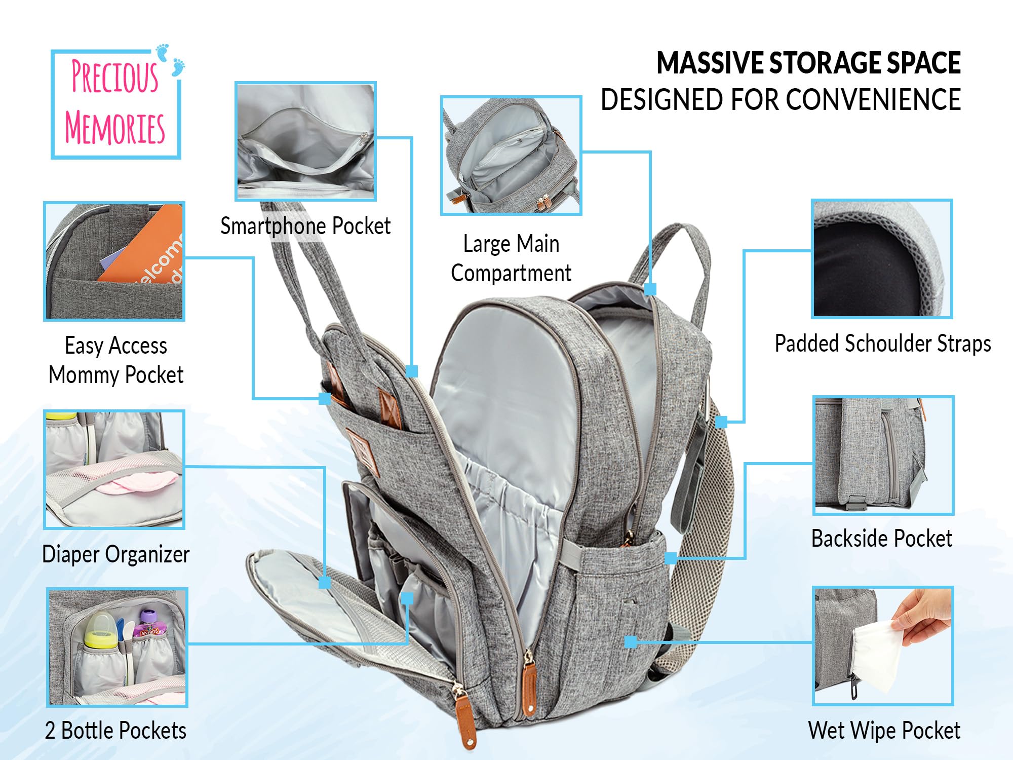 Precious Memories Toddler Diaper Backpack with Portable Changing Mat - Water-Resistant Baby Bag - Large Diaper Bag for Toddlers - Newborn essentials