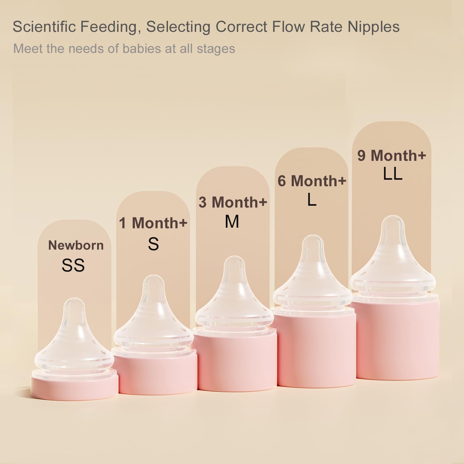 Gulicola Natural Glass Baby Bottle for Breastfed Babies, Anti-Colic Baby Bottle Set with Medium Flow Nipple, 3 Months +, 8 oz, 2 Pack - White